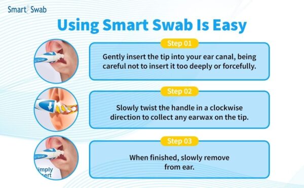 Smart Swab® | Safe Ear Cleaner Kit | ND Products Inc.
